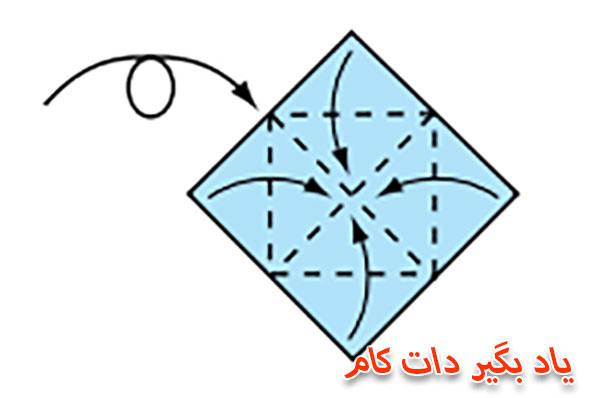 آموزش ساخت فالگیر کاغذی اریگامی مربع فال یاد بگیر